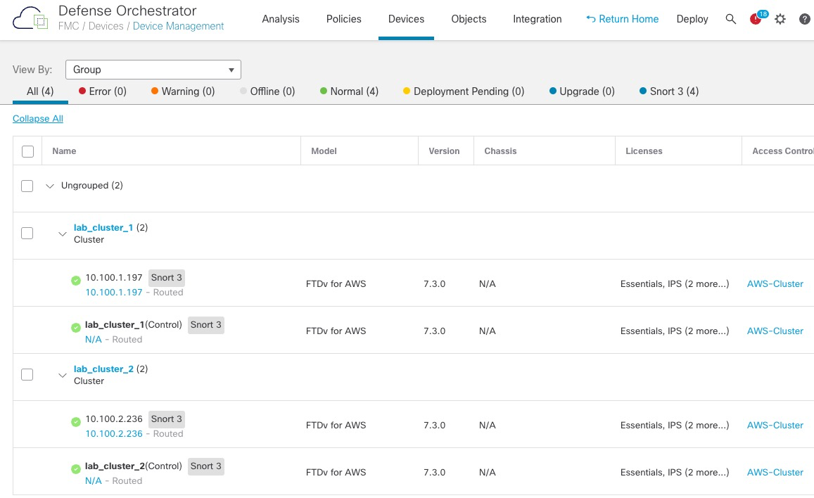 Deploying CDO-Managed FTDv Cluster in AWS - Security CCIE Blog